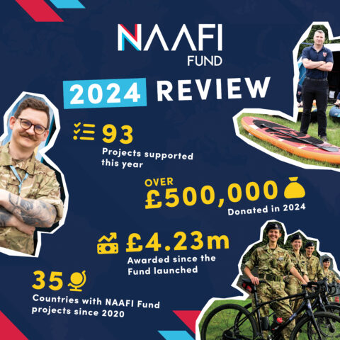 fund 2024 - NAAFI